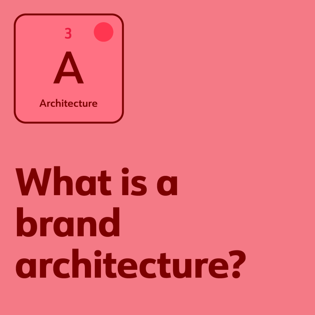 Add Structure To Your Organization The Branding Table